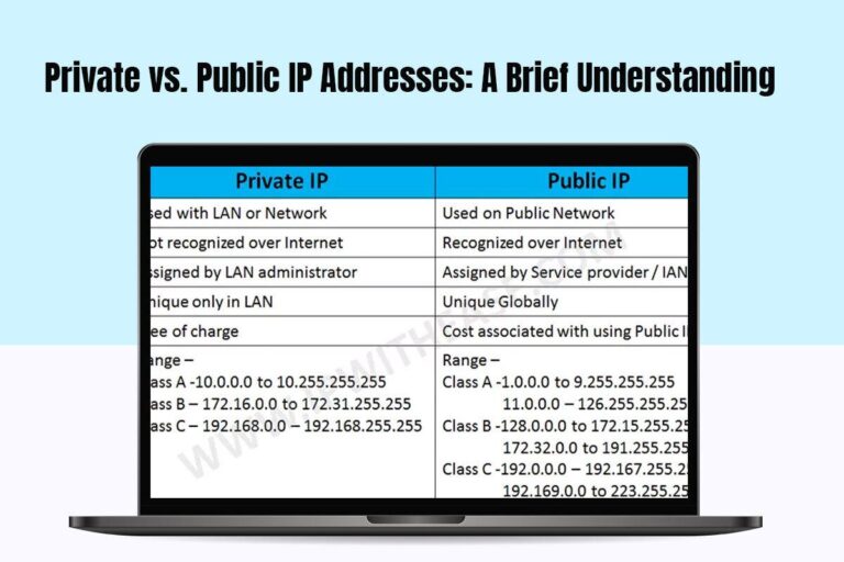 Private vs. Public IP Addresses: A Brief Understanding - InfoSeeMedia