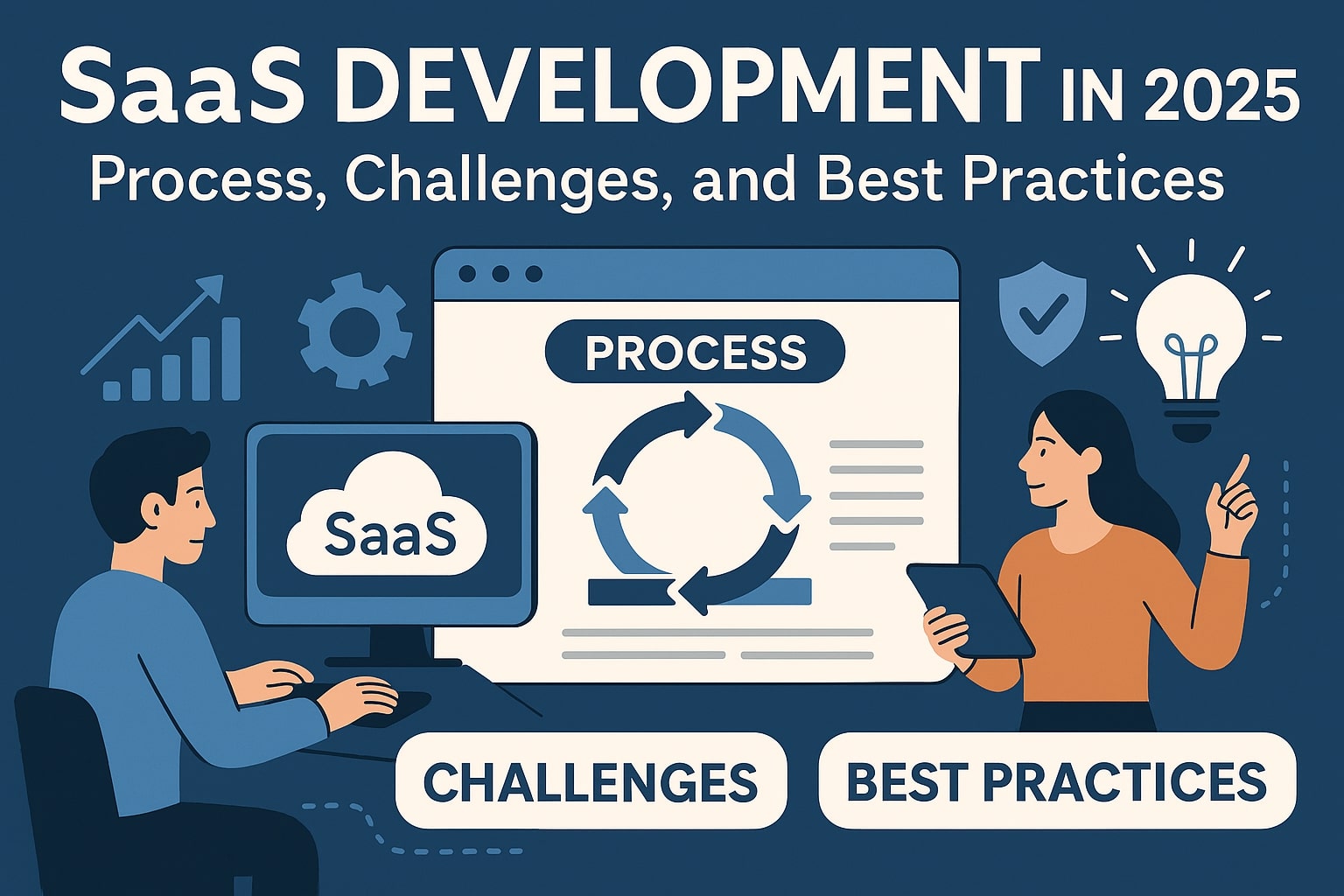SaaS Development in 2025: Process, Challenges, and Best Practices - InfoSeeMedia